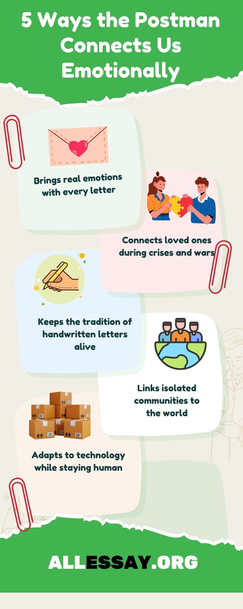 Postman Essay Hero Who Makes Each Day Better - Allessay | Best English ...